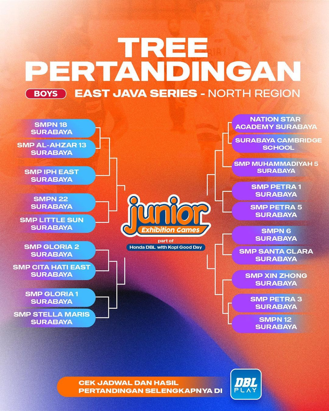 Kembali Digelar! Berikut Hasil Drawing Junior Exhibition 2023 | DBL ID